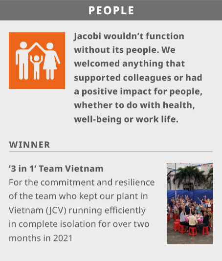Jacobi Sustainability Awards