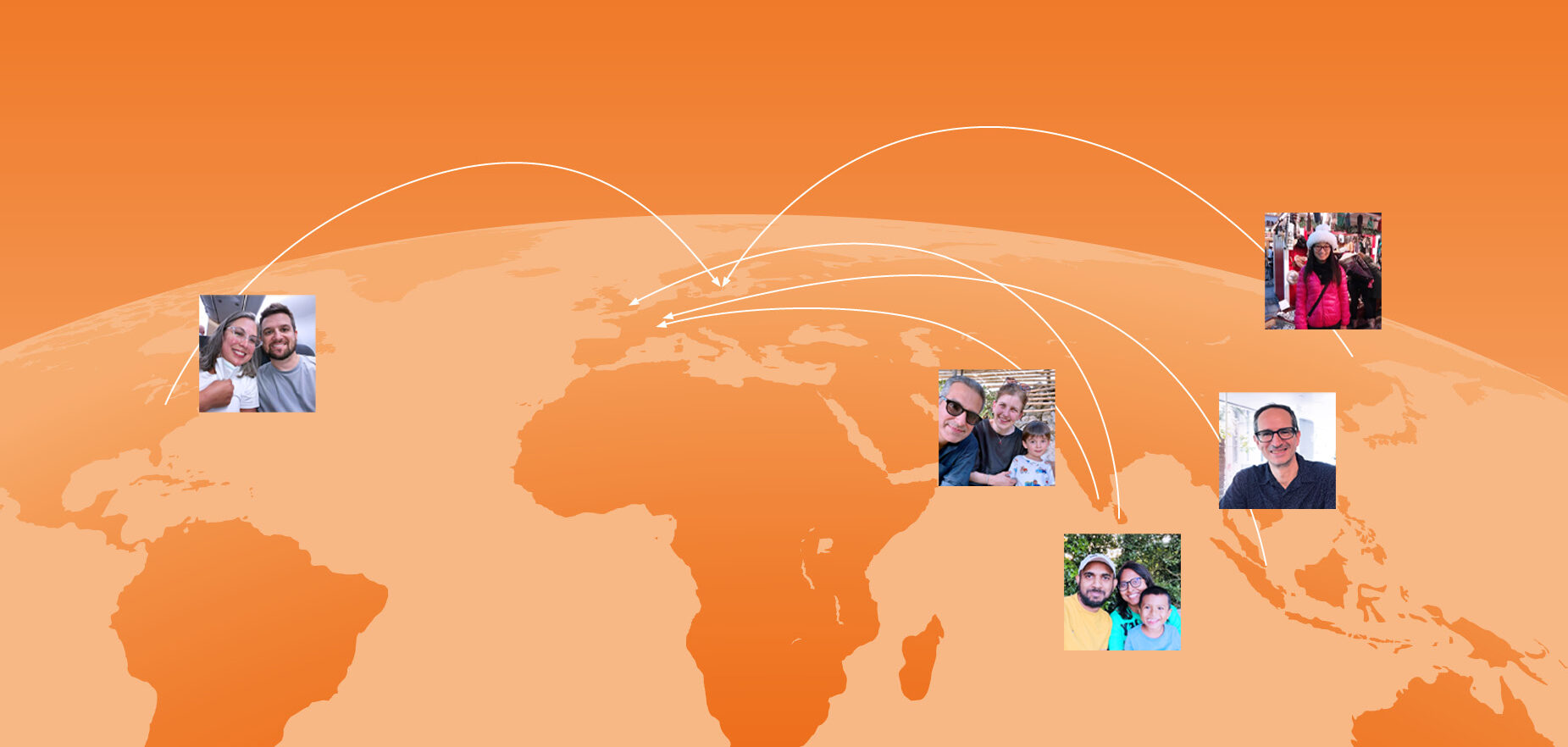 Moving Abroad